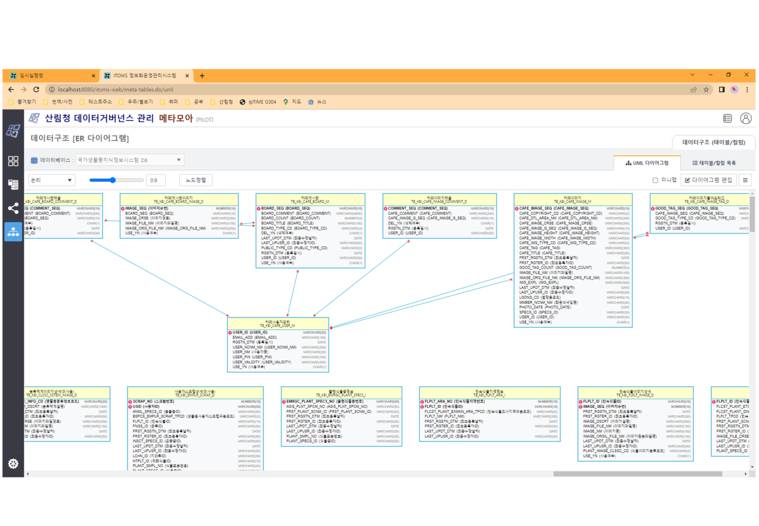 메타모아 – METAmore